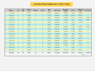Report LKS YUNANTO ARIBOWO