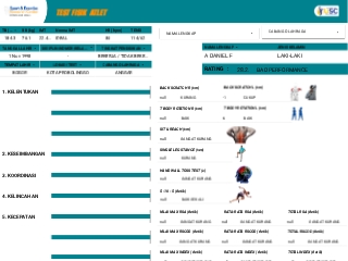 Hasil Tes Fisik Atlet