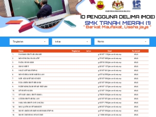 ID DELIMA SMKTM (1)