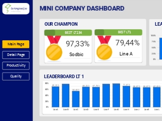 MINI COMPANY ACHIEVEMENT