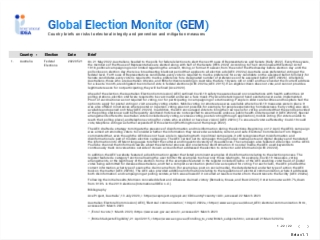 Global Election Monitor