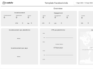 [Catchr] Template Facebook Ads