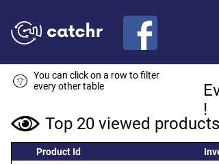 [Catchr]Facebook Ads Shopping Template