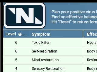 Nanotrasen Virus Formulation