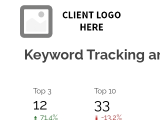 Complete Keyword Rankings Organic Dashboard with Semrush