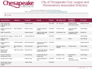 Civic League & Home Owners Association Directory