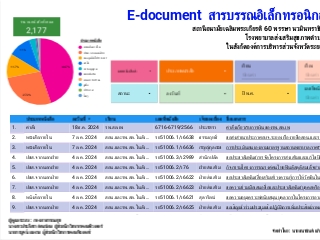 E-document