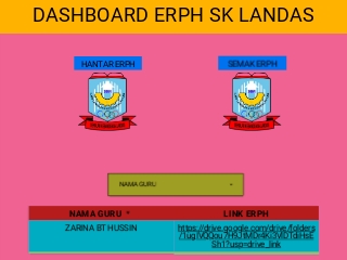 DASHBOARD ERPH