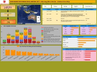 Ground Operations Safety AAS