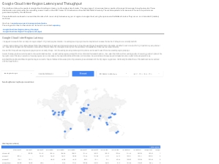 Google Cloud Inter-Region Latency and Throughput
